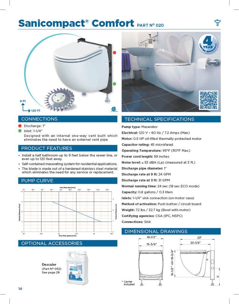 Saniflo 020 Sanicompact Comfort Wall-Hung Macerating Dual-Flush Toilet