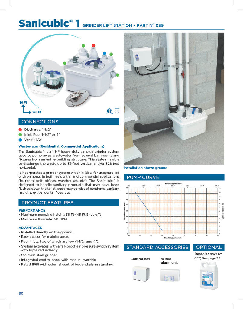 Saniflo 089 Sanicubic 1 Simplex Grinder System