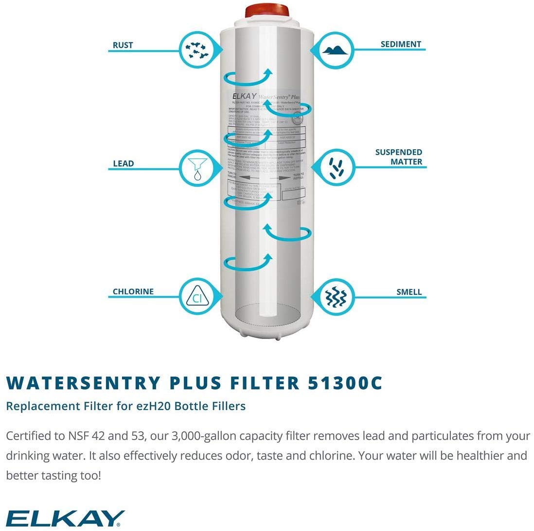 Elkay LZWSRK EZH2O RetroFit Bottle Filling Station Kit Filtered Non-Re